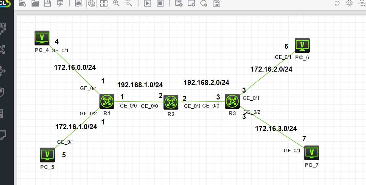 H3C rip实验_h3crip实验-CSDN博客