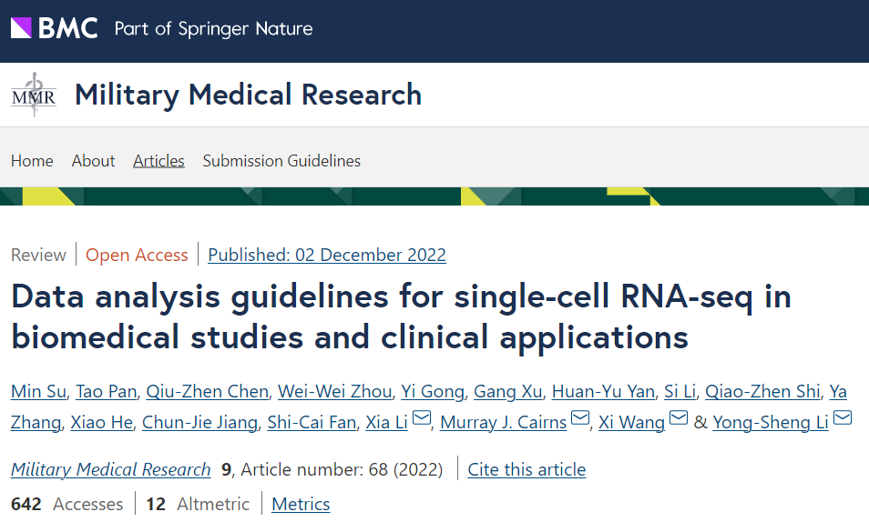 超详细 | 生物医学研究和临床应用中scRNA-seq的数据分析指南_scsorter rna-CSDN博客