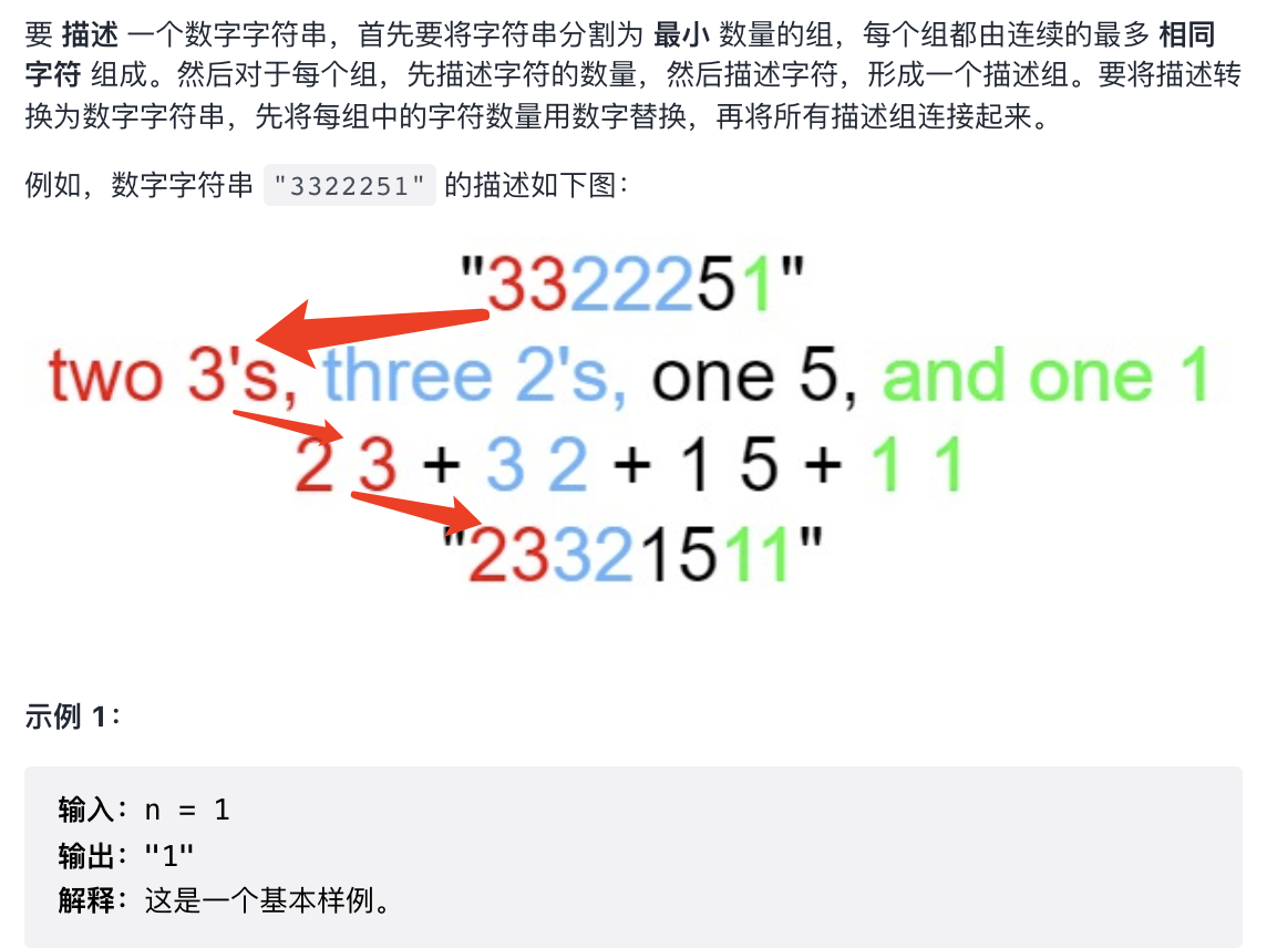 38、外观数列 算法(leetode,附思维导图 全部解法)300题外观数列题目 Csdn博客 1514