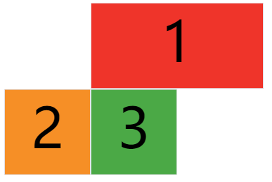 10.介绍一下CSS中的Grid网格布局?_grid-gap: 10px;-CSDN博客