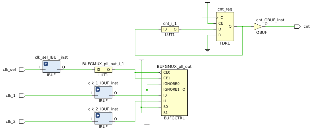门控时钟和时钟MUX_vivado clock mux-CSDN博客