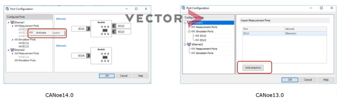 【攻略】Vector工具链如何实现TCP/IP协议一致性测试？_vn5650参数-CSDN博客