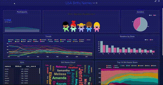 app登录界面背景 css_Superset如何快速创建看板CSS模板-CSDN博客