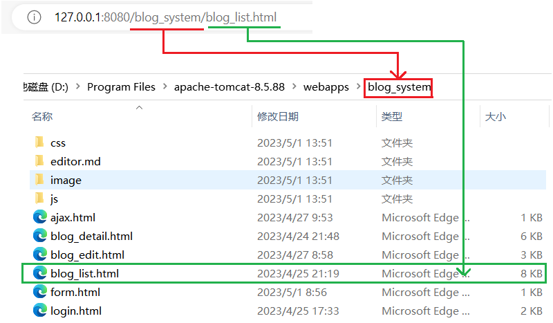 HTTP、HTTPS-CSDN博客