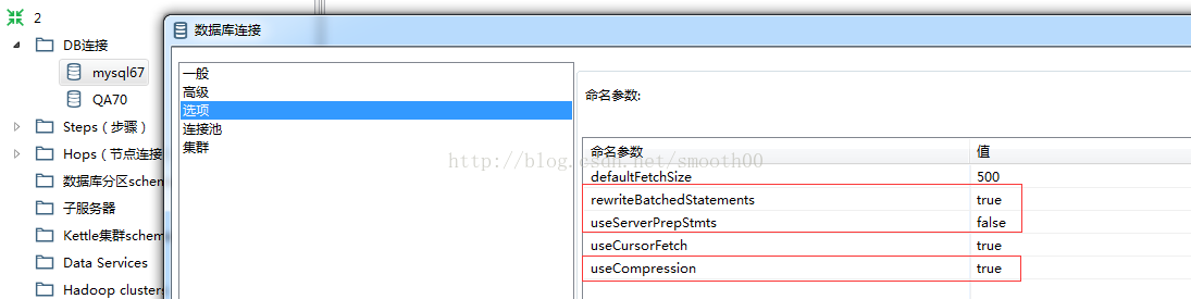 Kettle MySQL Pentaho Kettle MySQL weixin 39953100 CSDN 