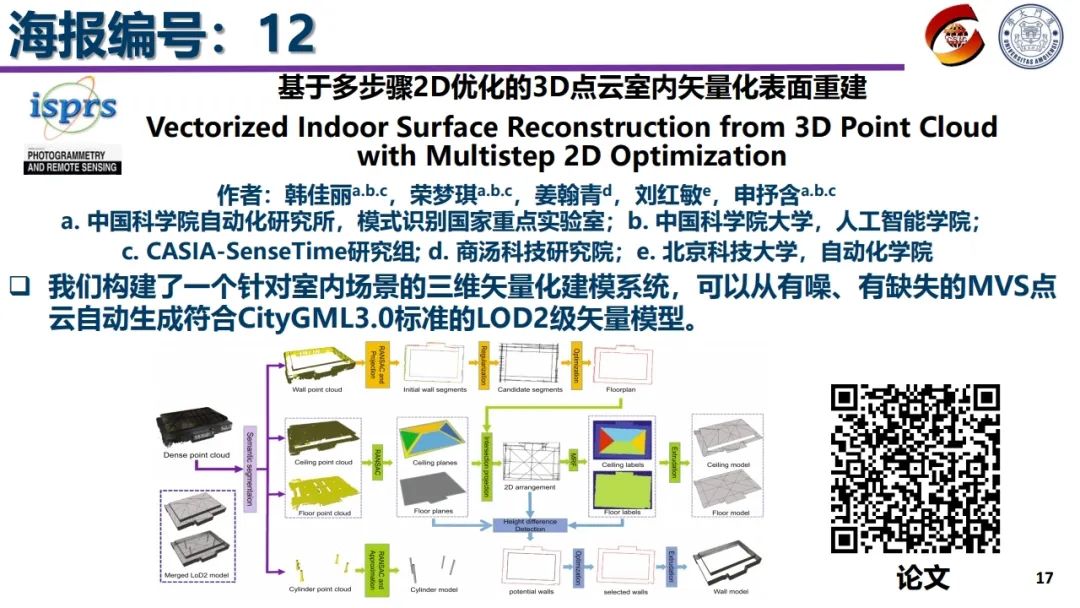 第一届中国三维视觉大会China3DV论文展示-CSDN博客