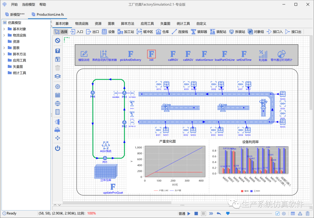 生产系统建模仿真软件FactorySimulation-CSDN博客