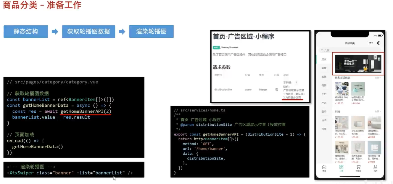 黑马程序员uni-app 小兔鲜儿 项目及bug记录（上）_小兔鲜uniapp-CSDN博客