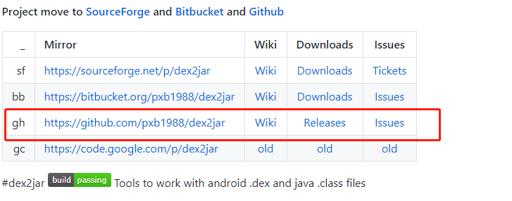 dex2jar_tools工具编译_dex2jar官网-CSDN博客