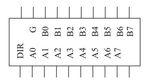 74ls245引脚图及功能_驱动器芯片的原理和功能，原来是这样的-CSDN博客