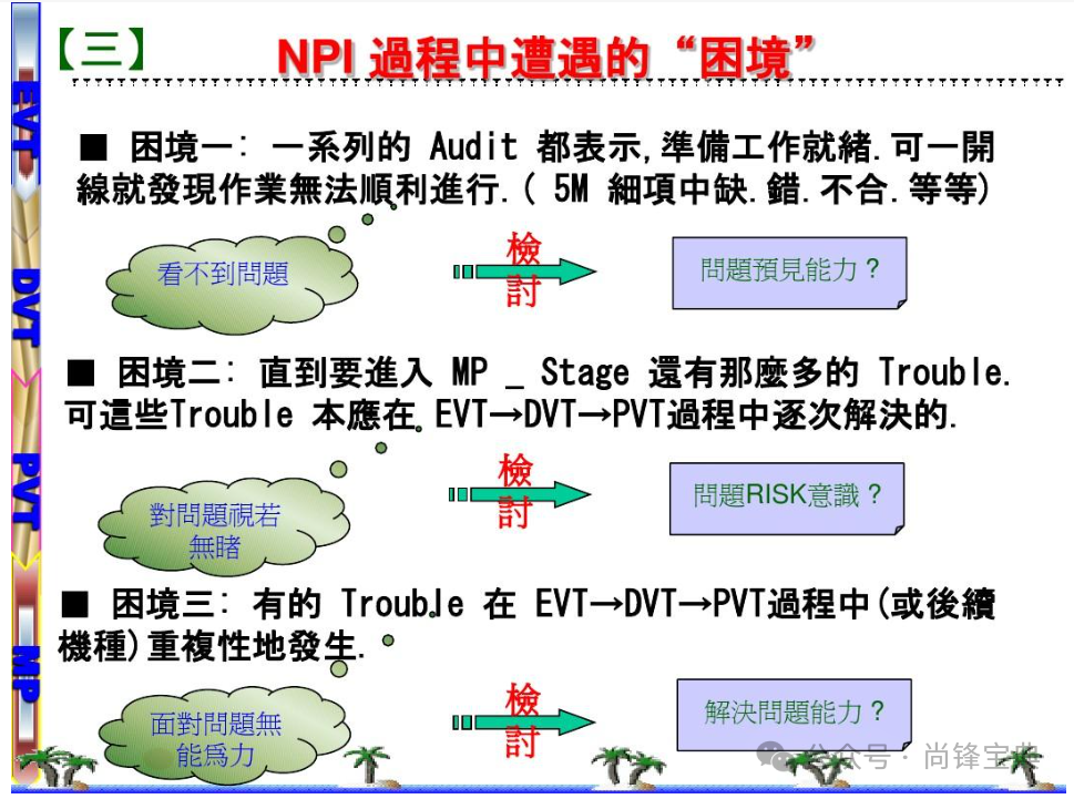 【测试流程】精讲EVT、DVT、DMT、MVT、PVT、MP概念_evt dvt-CSDN博客