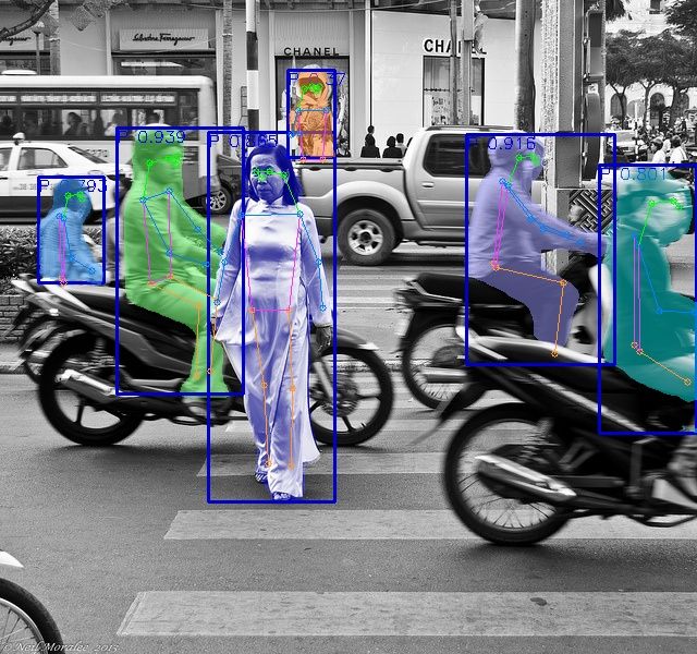 pytorch实现yolov3分割segment+姿态关节点检测pose keypoint并用coco2017 scratch训练_coco keypoints 图片识别关键点检测训练-CSDN博客