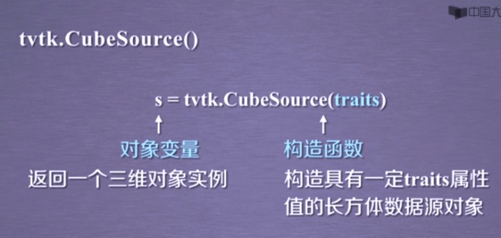 python 三维向量 交互_Python+VTK教程-TVTK入门-CSDN博客