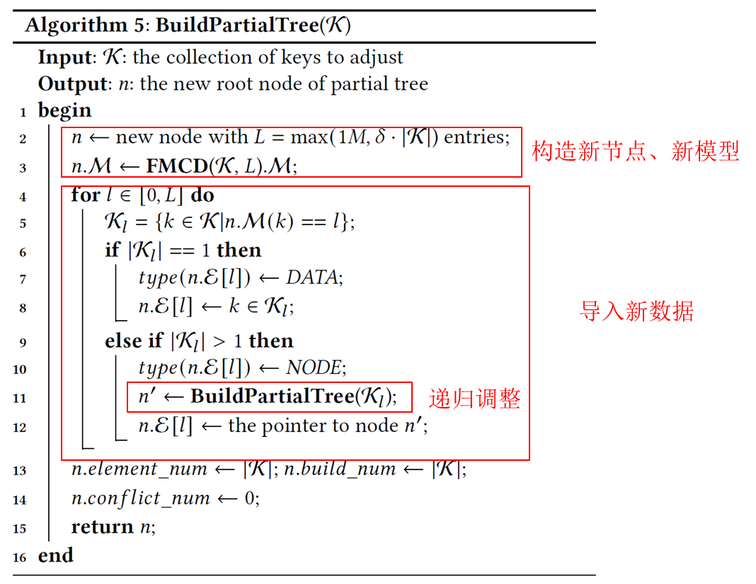 论文阅读——Updatable Learned Index with Precise Positions(VLDB‘21)-CSDN博客