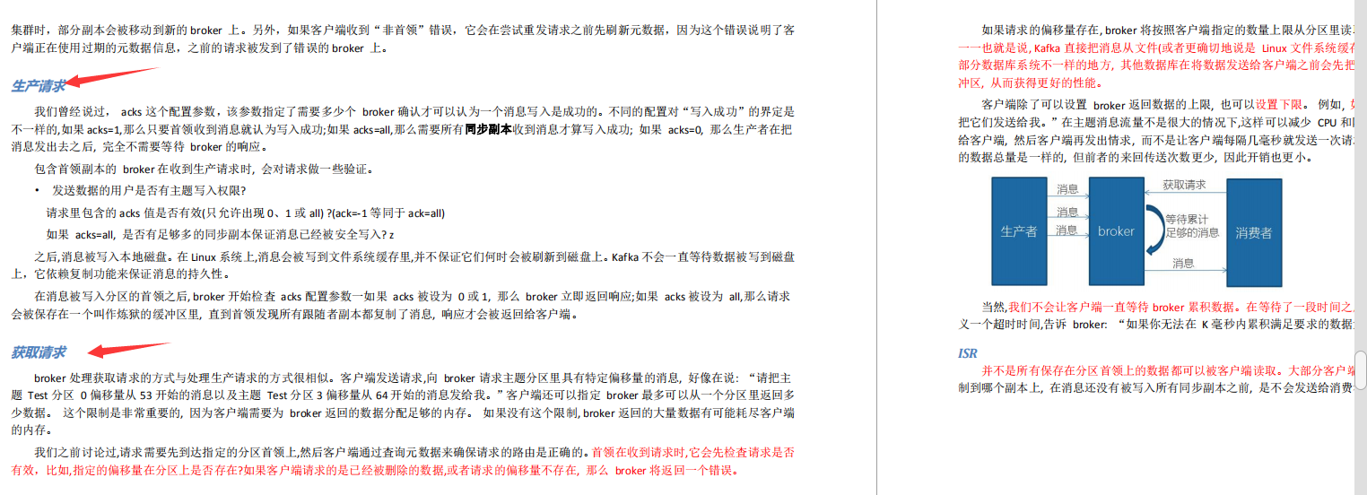 这份599页的pdf,帮你彻底搞懂kafka核心原理(附p8面试题)深入理解kafka Pdf百度云 Csdn博客