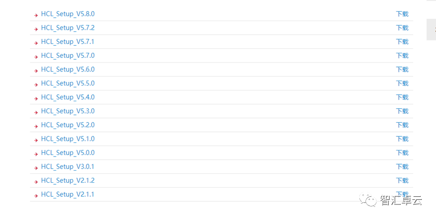 【网络篇】1-H3C模拟器（HCL）与认识网络设备-CSDN博客
