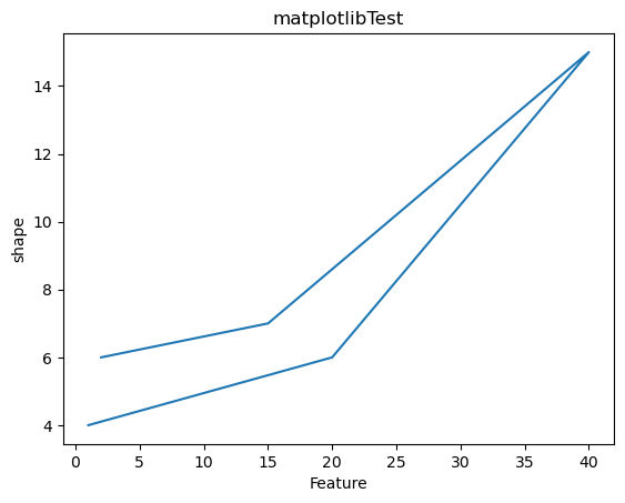 大数据分析机器学习基础之matplotlib绘图篇机器学习绘制 Csdn博客