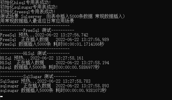 C Sqlsugarhisqlfreesql Orm框架全方位性能测试对比 Sqlserver 性能测试freesql Sqlsugar Csdn博客