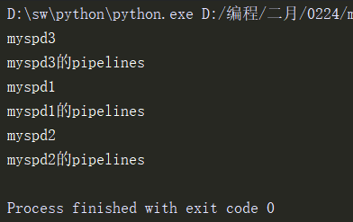 scrapy框架中多个spider,tiems,pipelines的使用及运行方法_scrapy 多个spider-CSDN博客