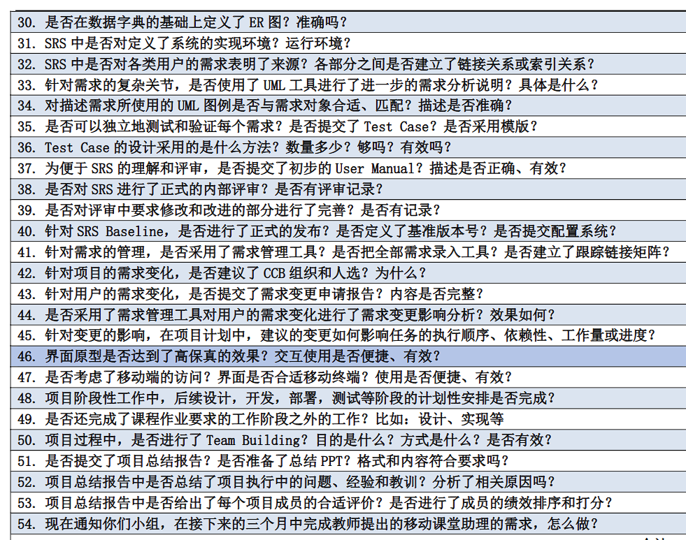 HZCU 软件需求分析-CSDN博客