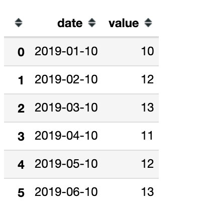 可视化神器Plotly玩转股票图_plotly 画k线-CSDN博客