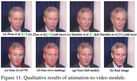Flow-guided One-shot Talking Face Generation with a High-resolution ...