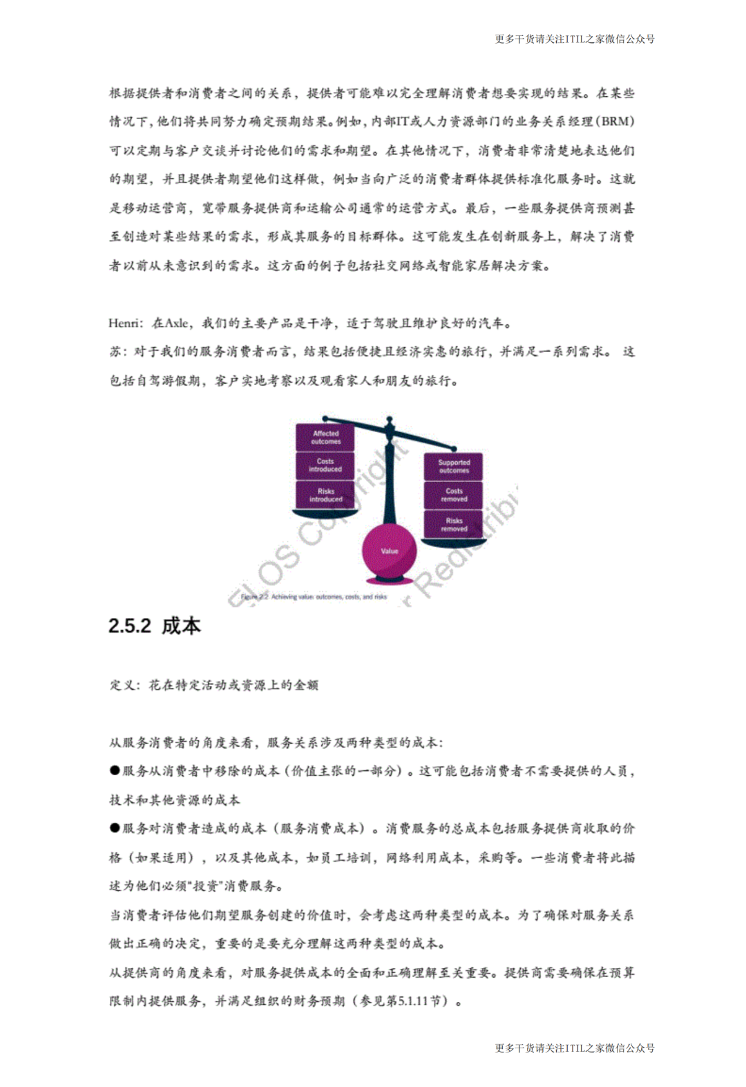 ITIL4 Foundation中文204页教程下载-CSDN博客