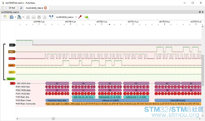 逻辑分析仪_pulseview-CSDN博客