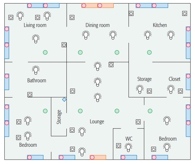 蓝牙低功耗数据传输模式：比较_蓝牙 传送数据-CSDN博客