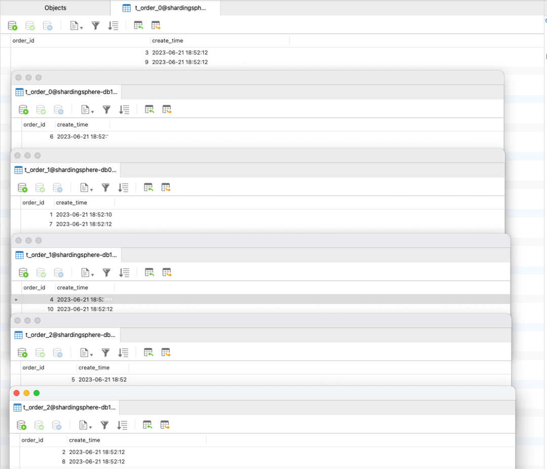 SpringBoot 2 种方式快速实现分库分表，轻松拿捏！_shardingsphere-jdbc-core-spring-boot-starter-CSDN博客