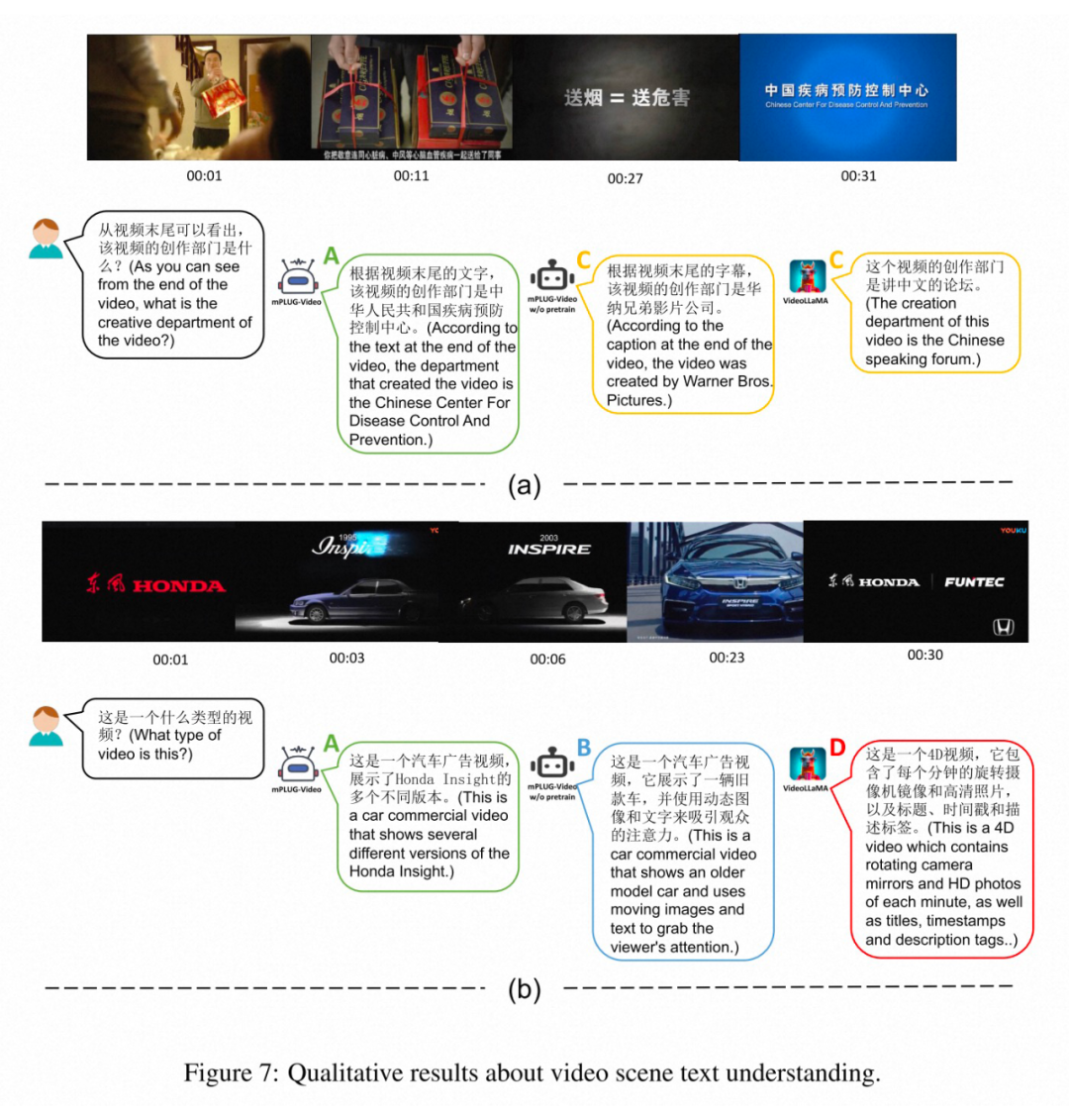 YouKu-mPLUG最大中文视频数据集和Benchmark，助力多模态大型模型发展-CSDN博客