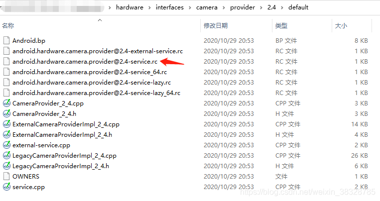 高通Camera驱动（1）--Camx架构介绍-CSDN博客