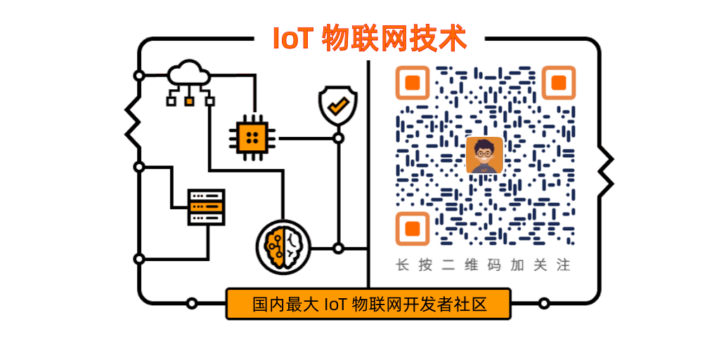 2023年工业互联网 IIoT 平台如何盈利？又将走向何方？-CSDN博客