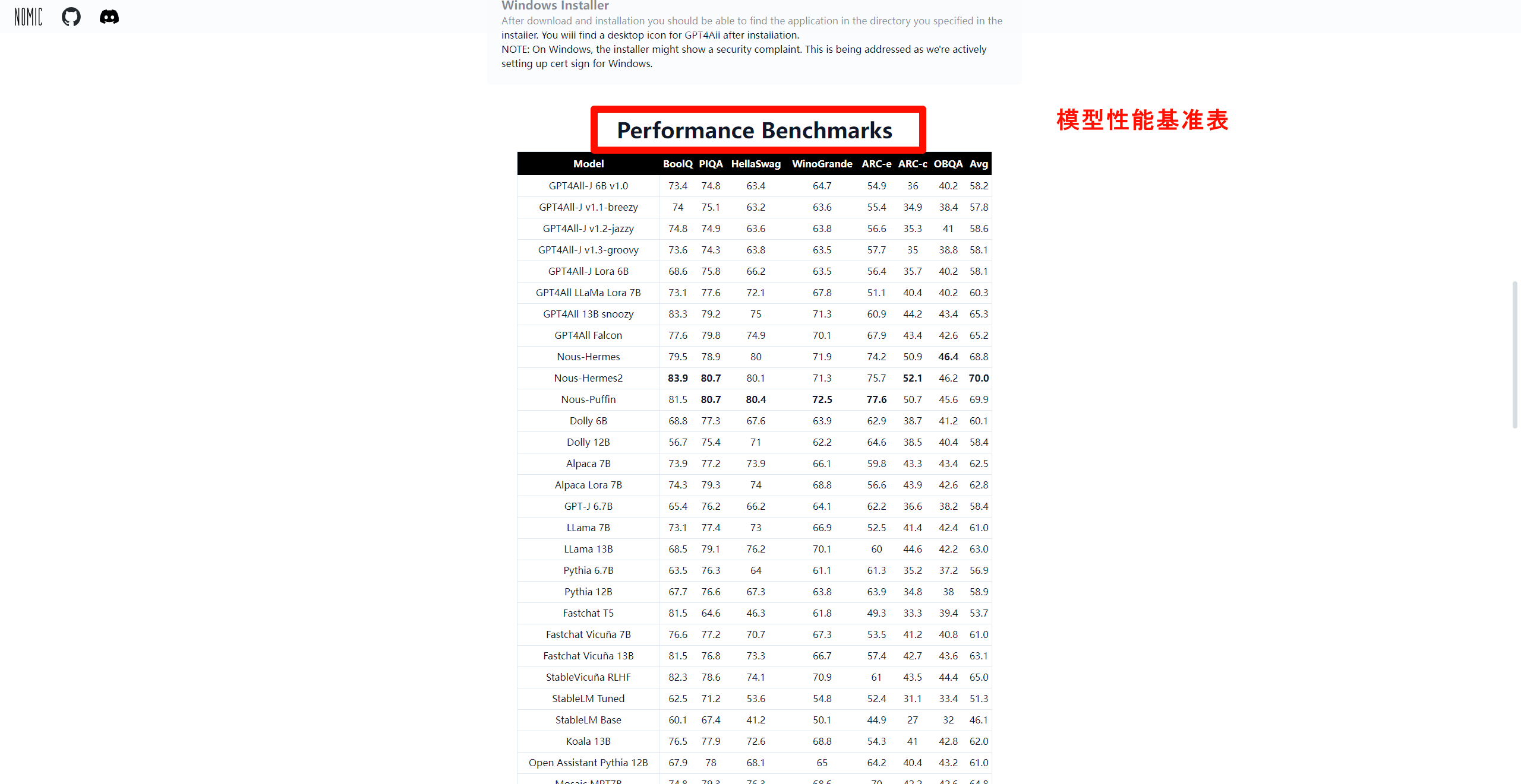 无需显卡！！！！！只用内存本地跑大模型_不用gpu跑的大模型-CSDN博客