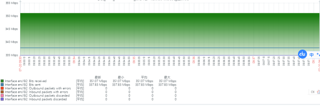 几款流行MQTT Broker性能对比_mqtt 哪个好_程序媛之Lemon的博客-CSDN博客