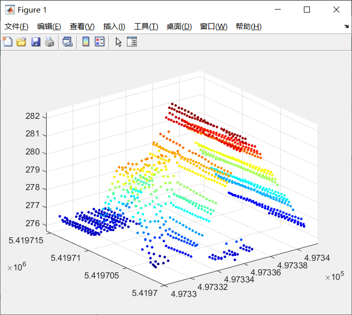 如何提取Matlab可视化图像窗口Figure中的坐标信息_matlab 数据游标提取数据-CSDN博客