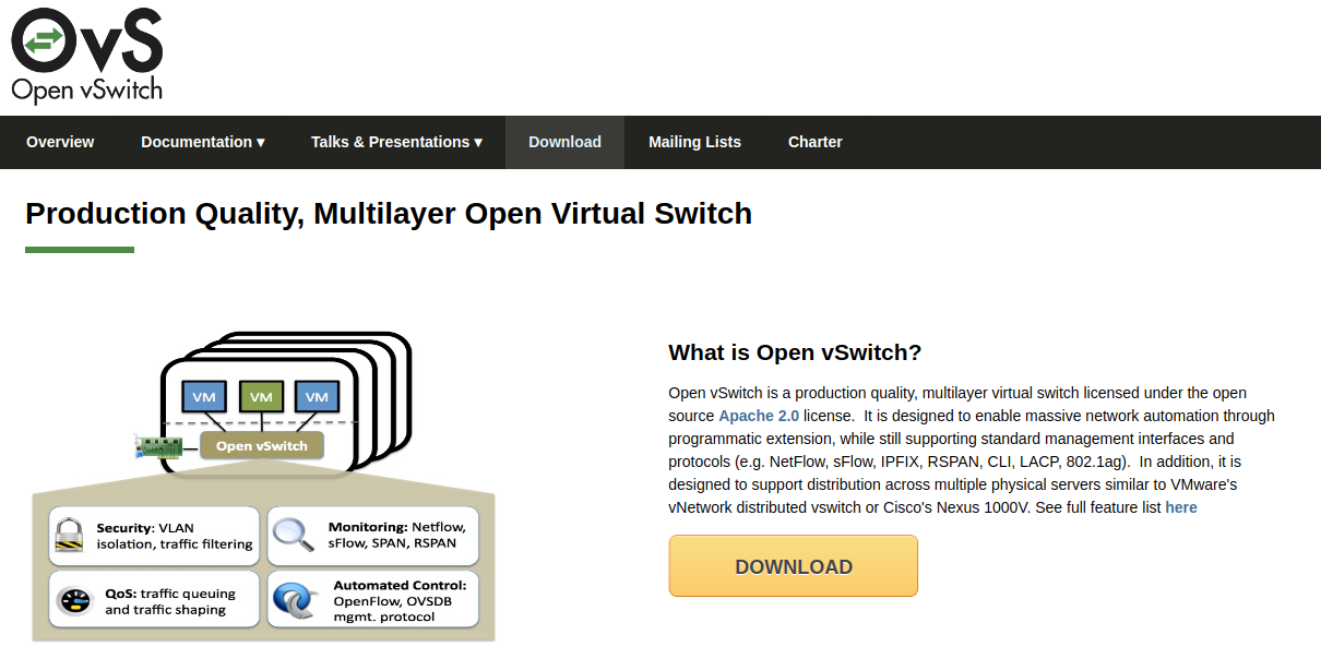 OVS 安装教程_ovs安装-CSDN博客
