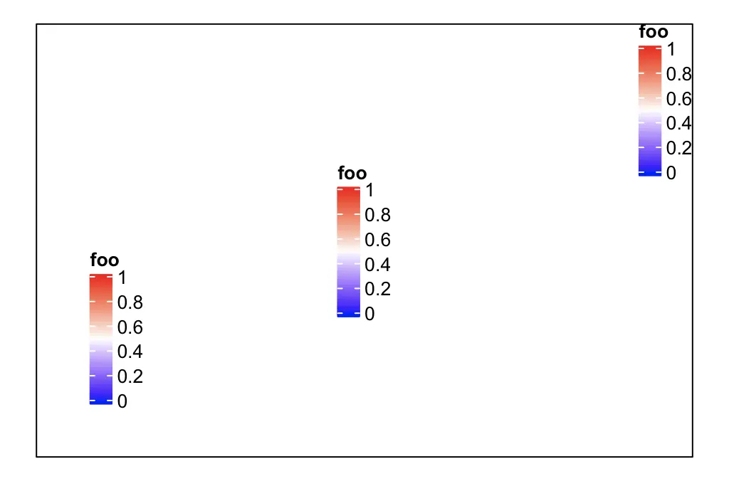 R 数据可视化 —— 聚类热图 ComplexHeatmap(四)图例_complexheatmap(legend-CSDN博客