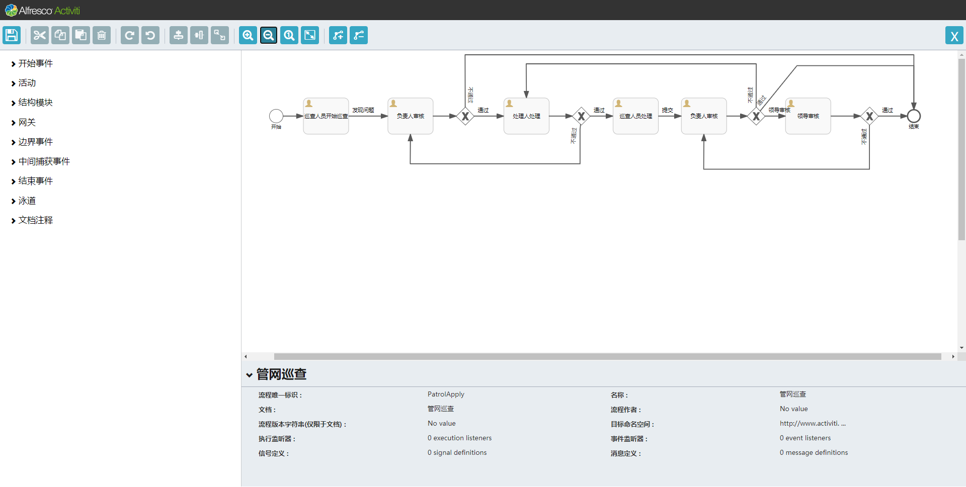 Flowable 工作流框架搭建与集成_flowable 集成-CSDN博客