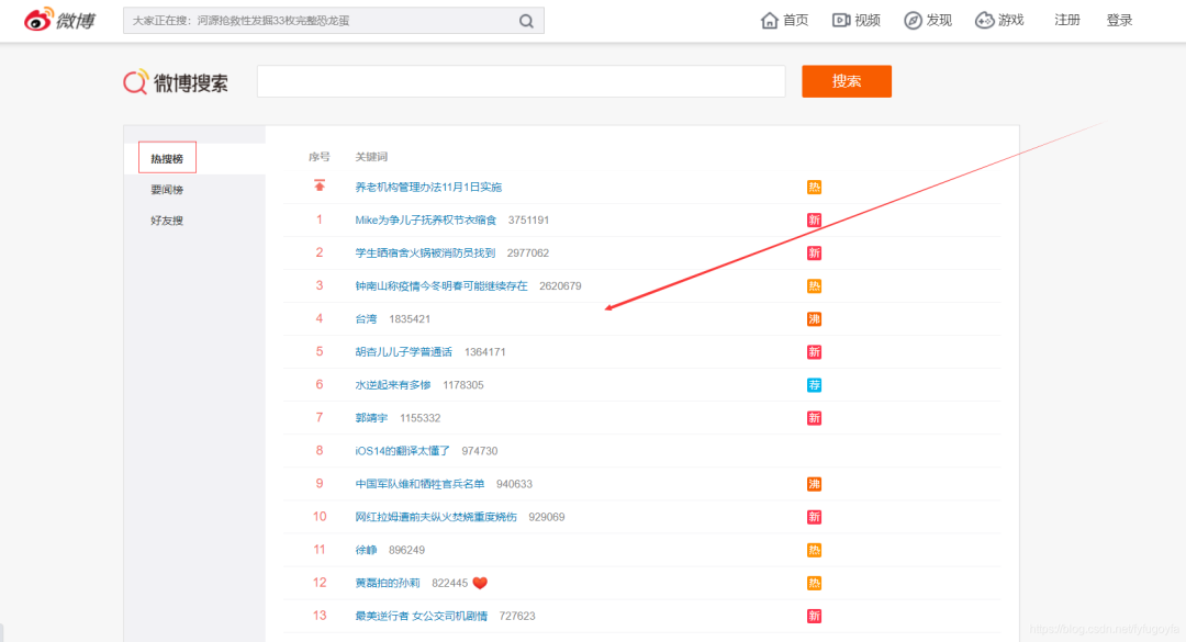 Python每隔1个小时执行一次方法绝了！python定时爬取微博热搜并展示动态图 Csdn博客 