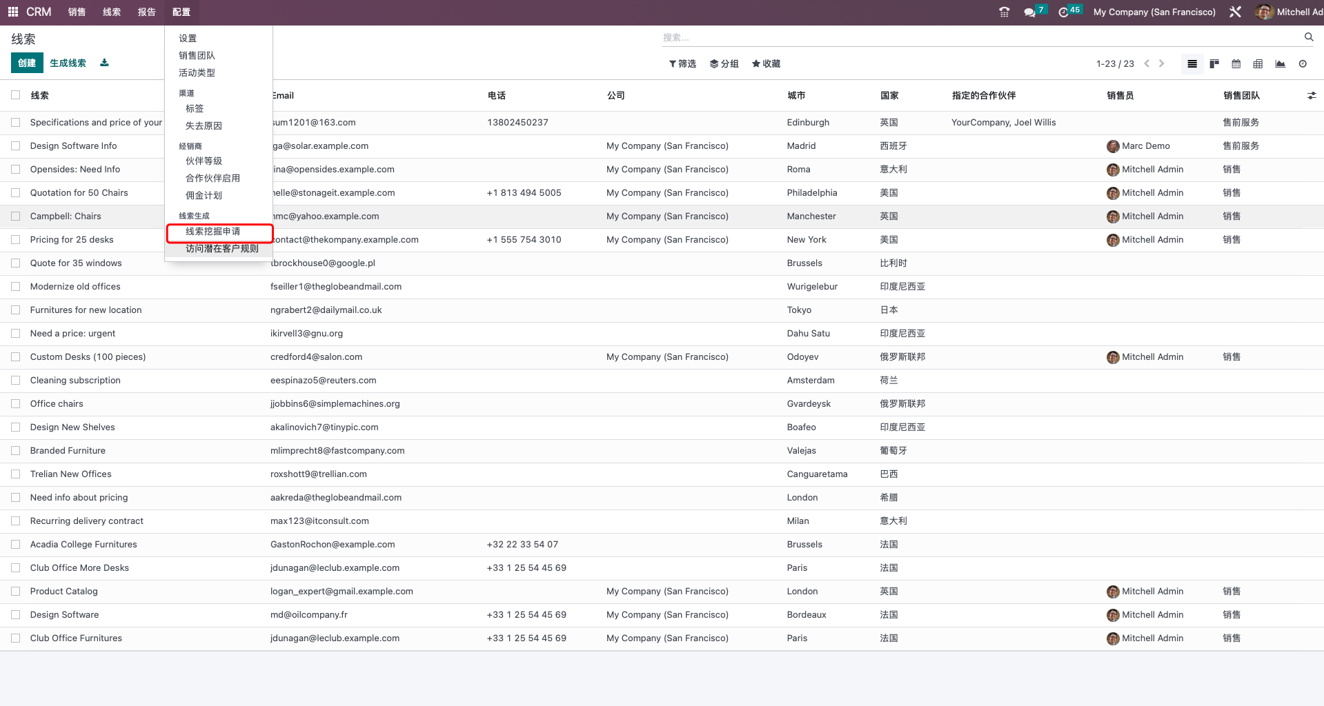Odoo 16 企业版手册 - CRM (2）_odoo企业版源码-CSDN博客