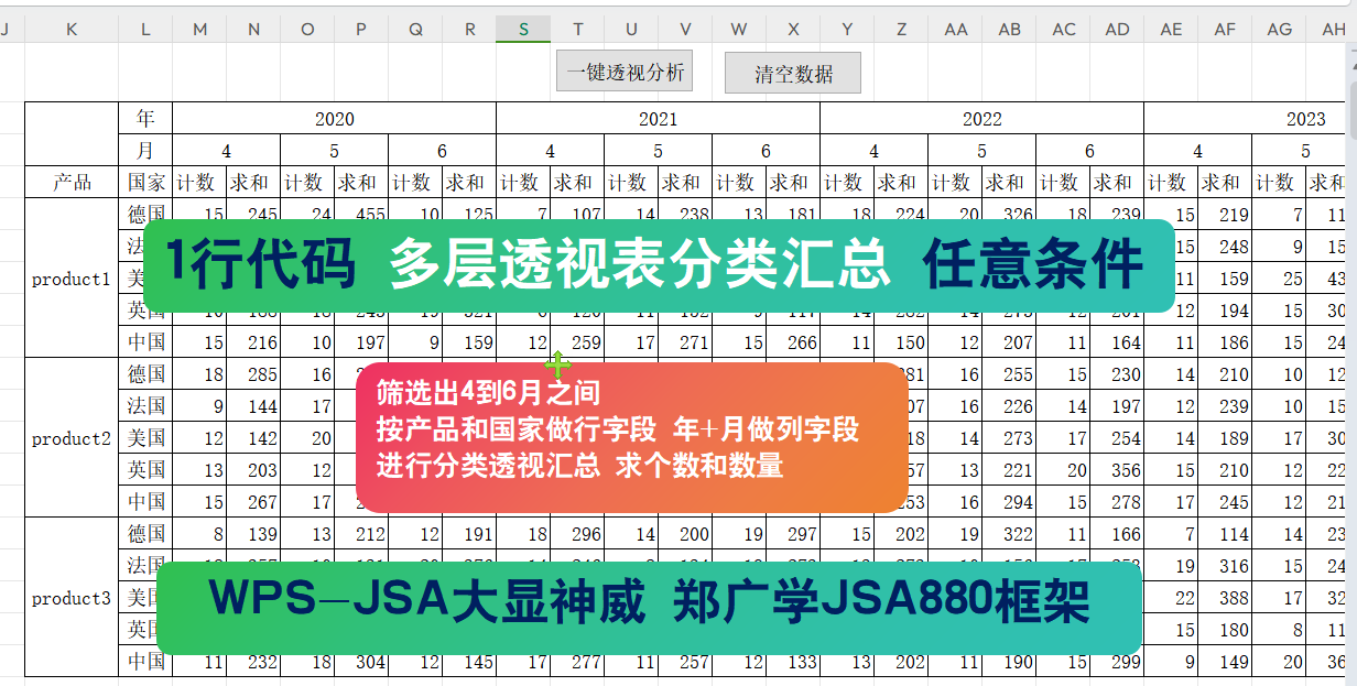 wps-jsa全面取代VBA指日可待 100VBA代码用1行jsa代码完成-CSDN博客