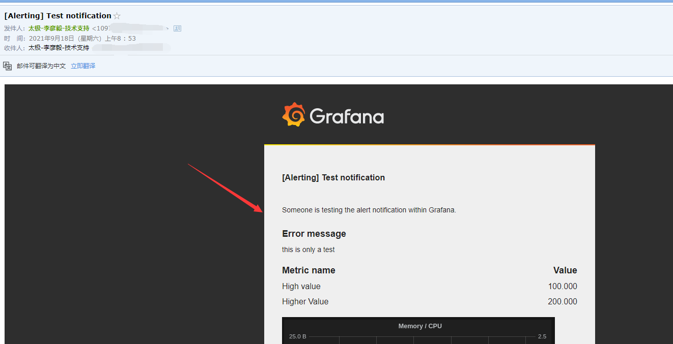 Grafana配置邮件告警_grafana 配置 qq邮箱报警-CSDN博客