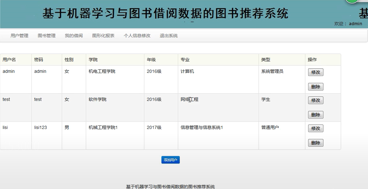 Java Web 图书管理系统 完整源码 下载直接运行javaweb图书管理系统源代码 Csdn博客