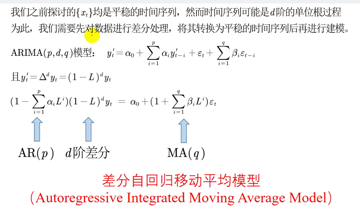 数学建模 时间序列分析拟合方程是用一元简化时间序列法还是时间序列法 Csdn博客