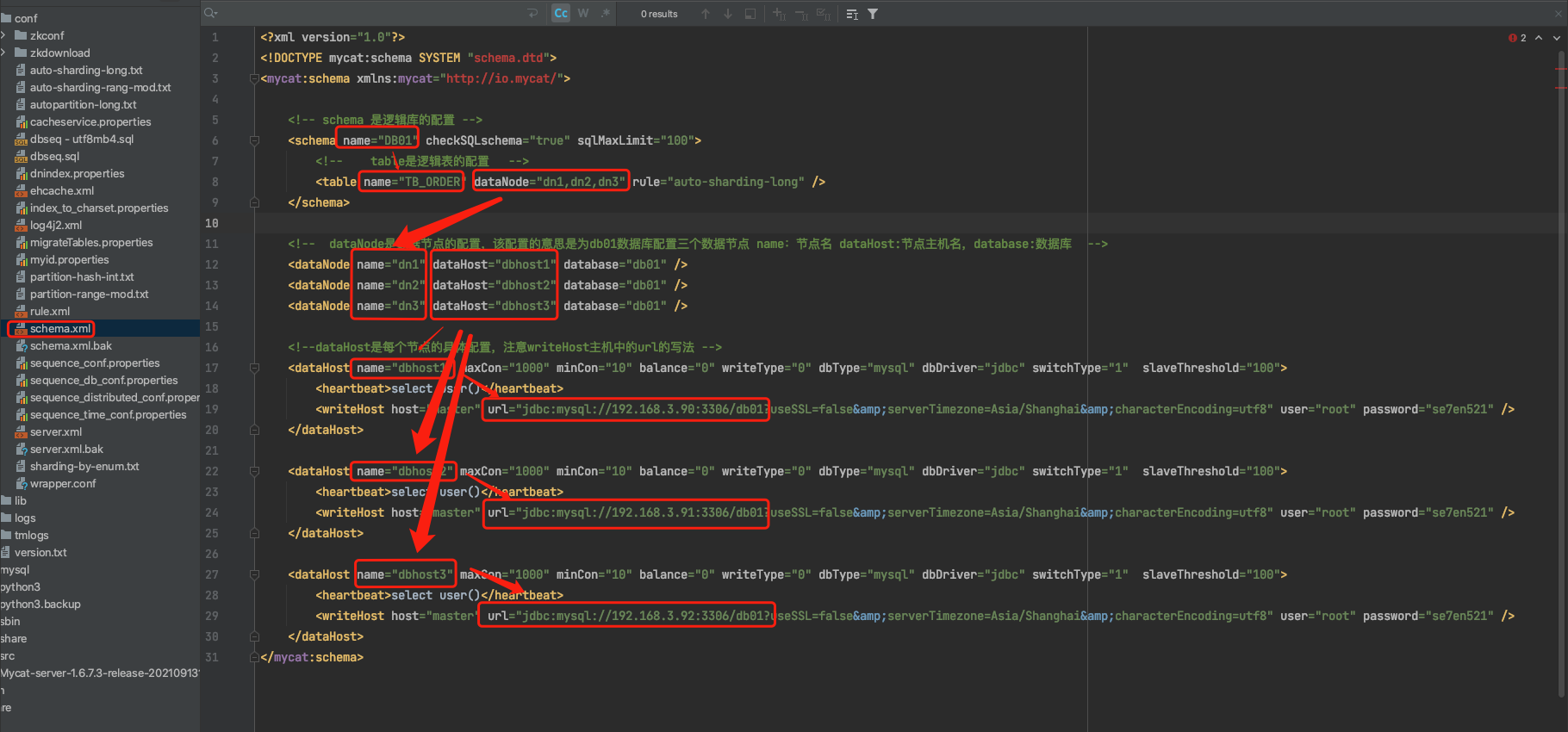 【MySQL合集】运维6-Mycat配置_mycat配置一个用户可以访问多个数据库-CSDN博客