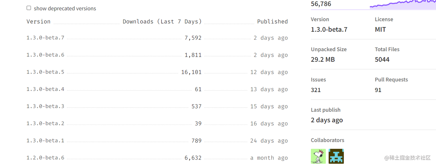 vue3 引入ElementPlus 报错解决方法_npm install element-plus --save 报错-CSDN博客