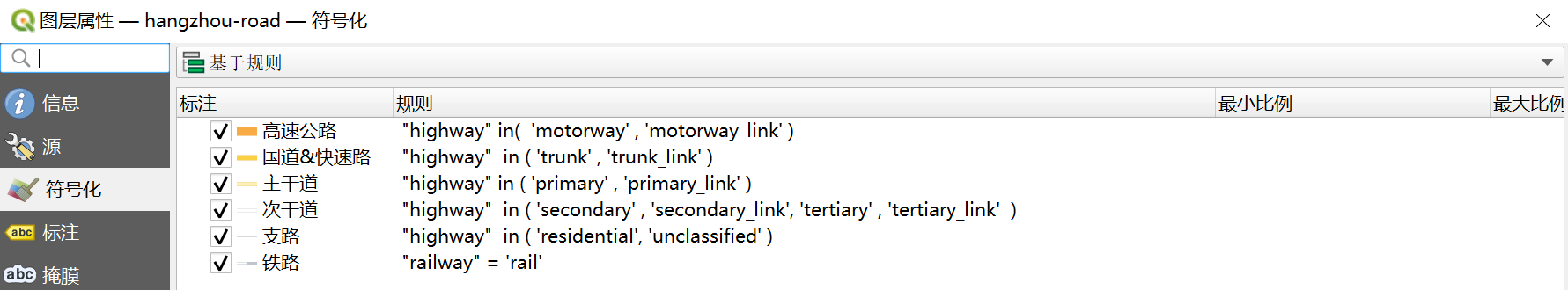 利用OSM路网生成地块/地块划分 (Parcel Generation with OSM Road Network)_osm铁路道路等级-CSDN博客