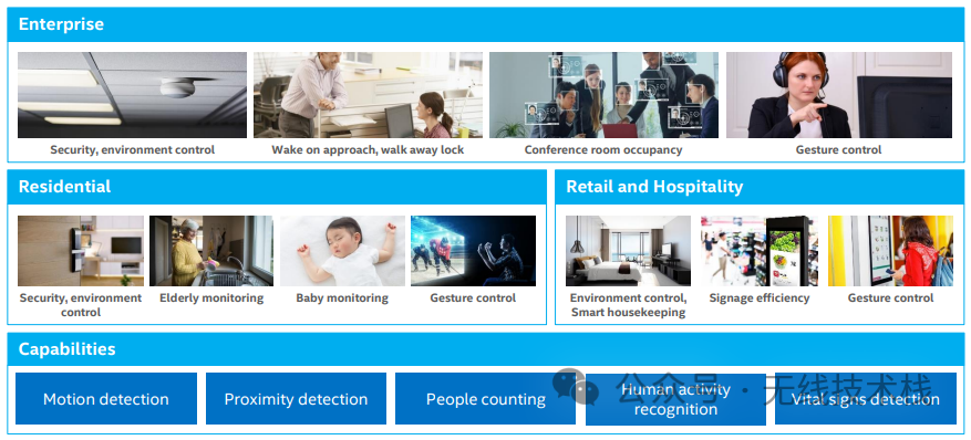 Wi-Fi7 MLO(Multi-Link Operation)_wifi7 mld-CSDN博客