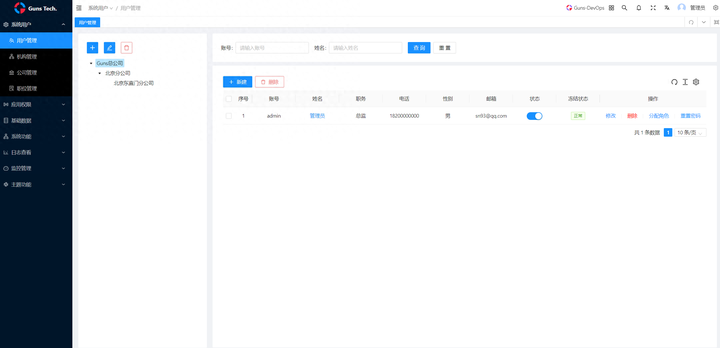 GitHub首次开源标星20k+项目：Guns-现代化主流Java应用开发框架_guns开发框架-CSDN博客